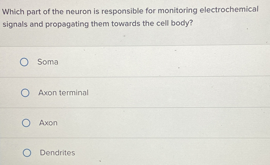 Solved: Which part of the neuron is responsible for monitoring ...