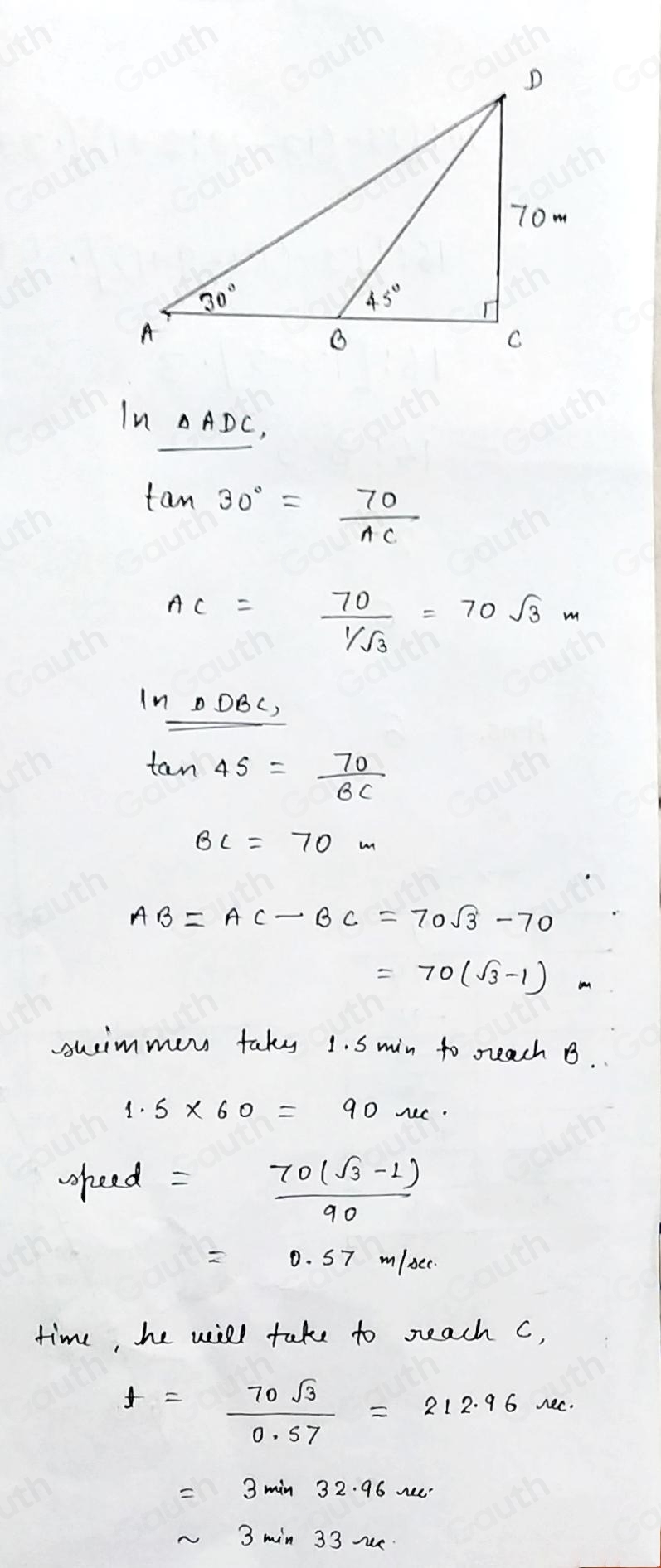 Solved: A swimmer observes that from point A, the angle of elevation to ...