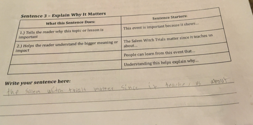 Solved: Write your sentence here: _ _ [Others]