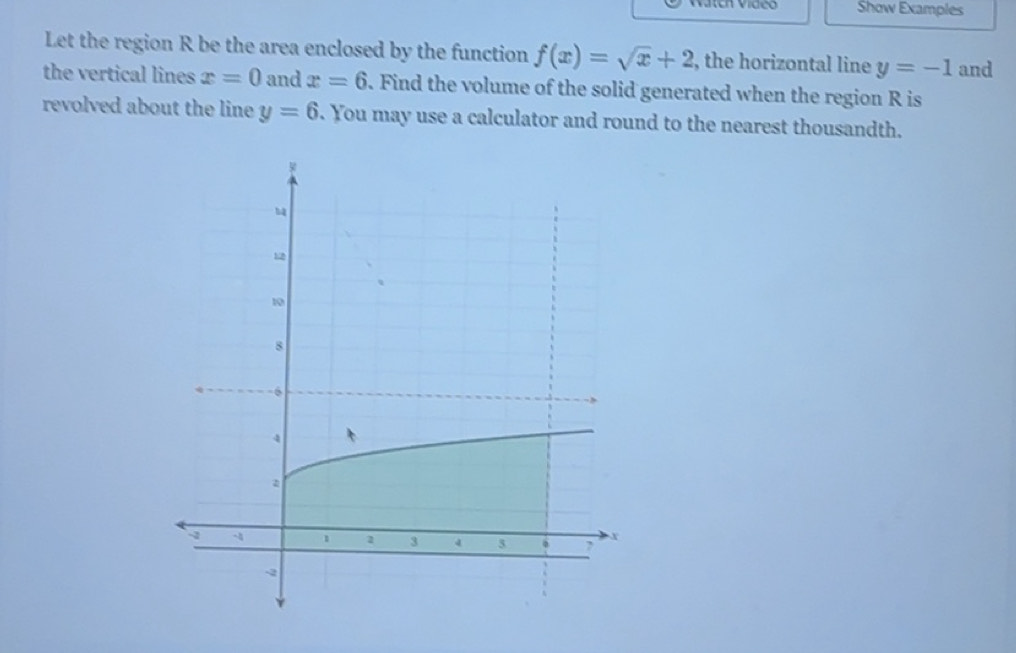 Solved: Show Examples Let the region R be the area enclosed by the ...