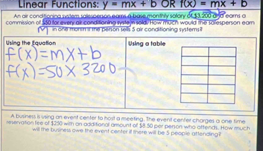 Solved: Linear Functions: y=mx+b OR f(x)=mx+b An air conditionina ...
