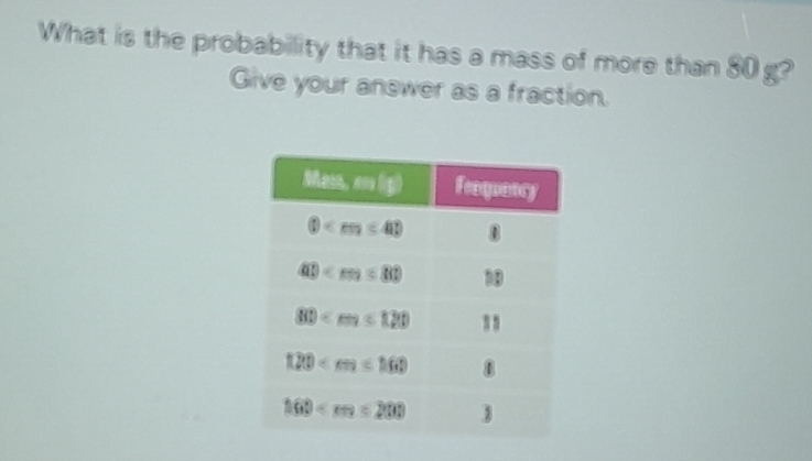 Solved: What is the probabillity that it has a mass of more than 80 g ...