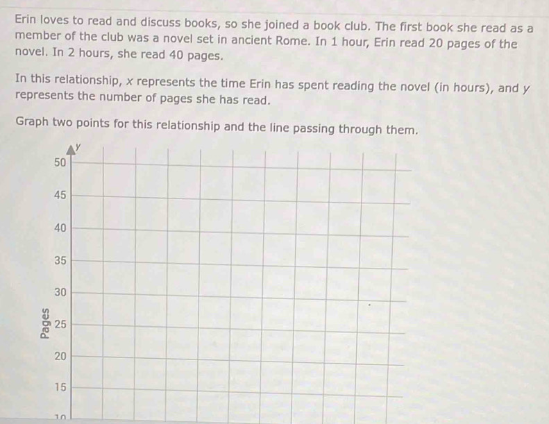 Solved: Erin loves to read and discuss books, so she joined a book club ...