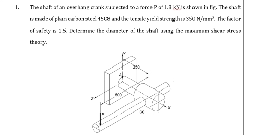 Solved: The shaft of an overhang crank subjected to a force P of 1.8 kN ...