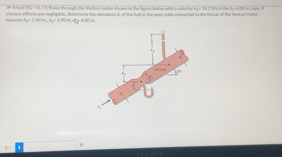 Solved: JP-4 fuel (SG=0.77) flows through the Venturi meter shown in ...
