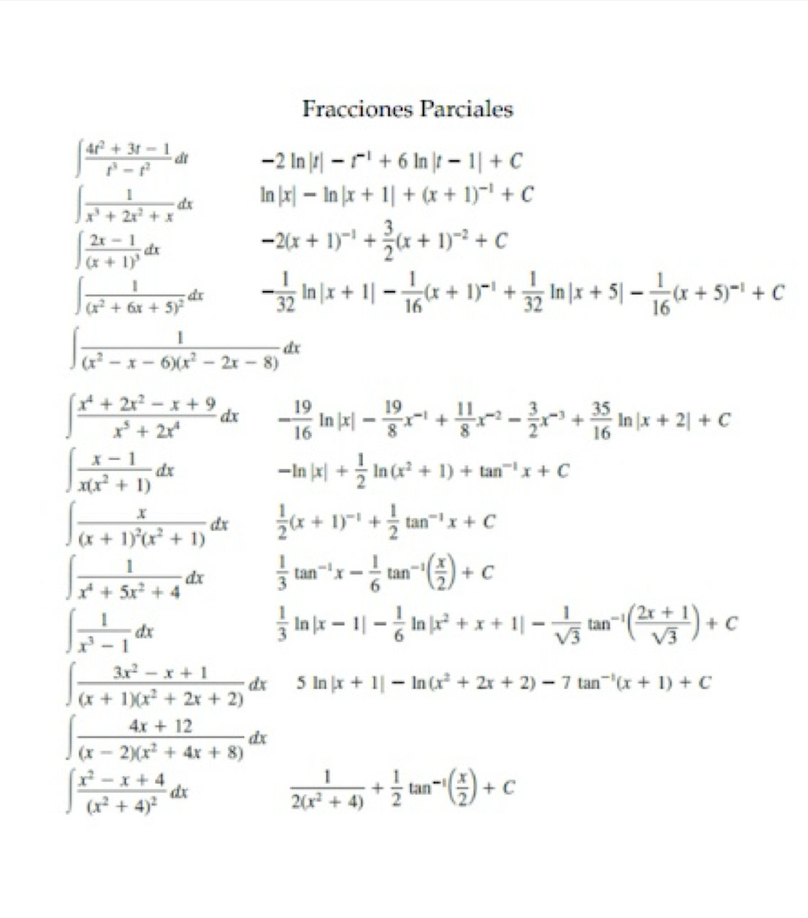 Resuelto:Fracciones Parciales -2ln |t|-t^(-1)+6ln |t-1|+C ∈t frac (4t^2 ...