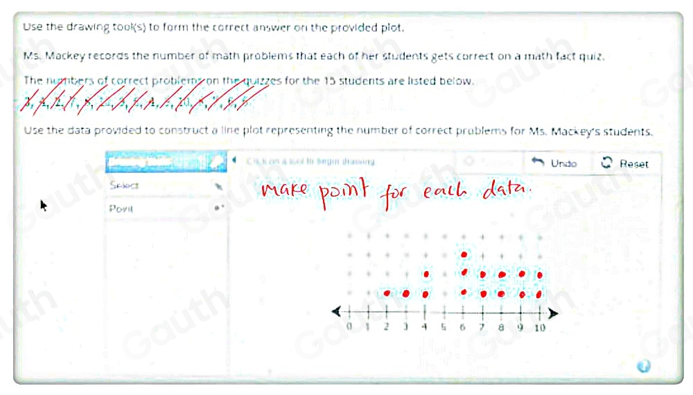 Solved: Use the drawing tool(s) to form the correct answer on the provided plot. Ms. Mackey ...