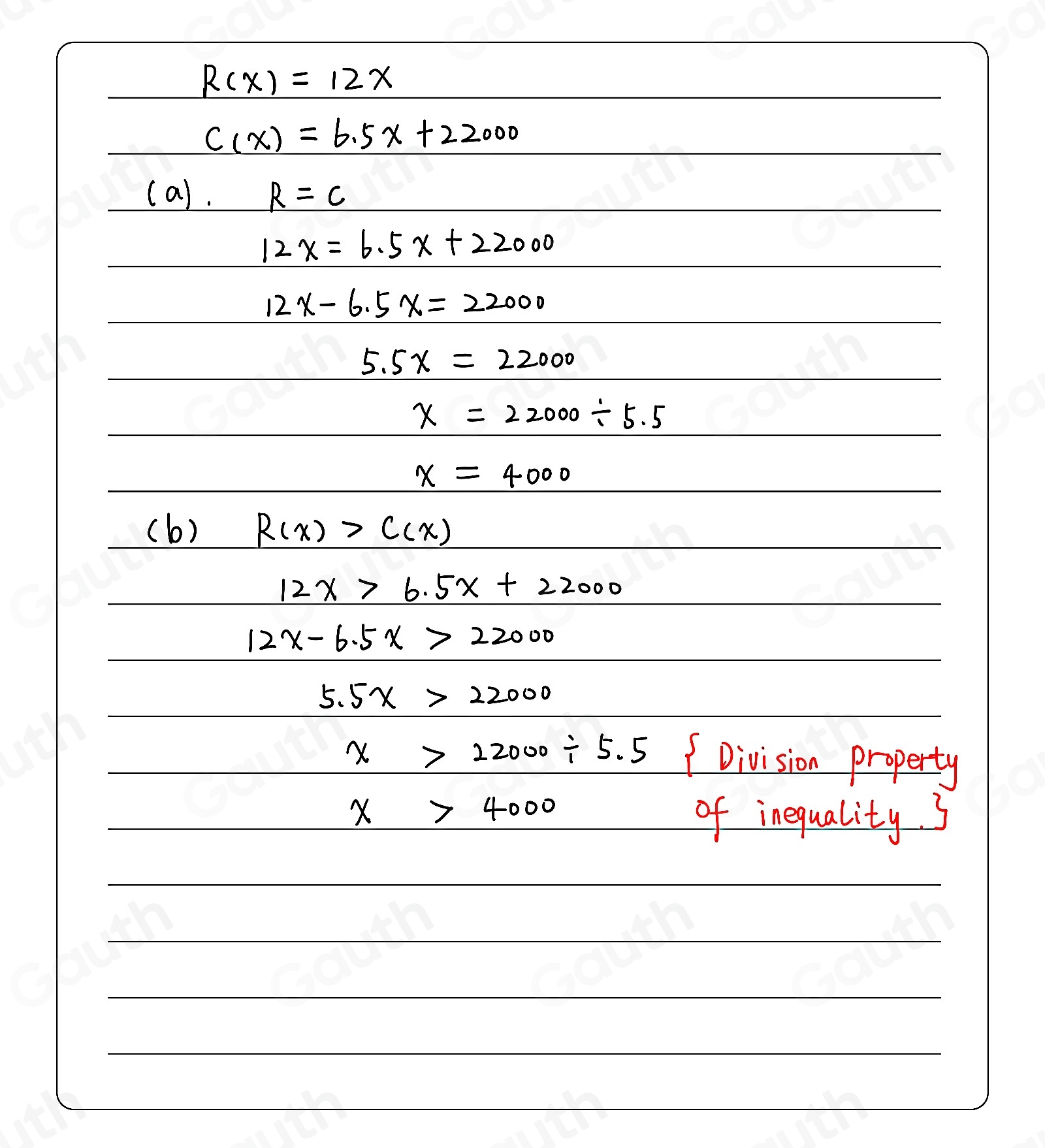 Solved: The point at which a company's profits equal zero is called the ...