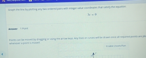 Solved: Graph the line by plotting any two ordered pairs with integer ...