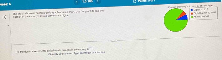 Solved: week 4 1.3.105 The graph shown is called a circle graph or a pie chart. Use the graph to ...