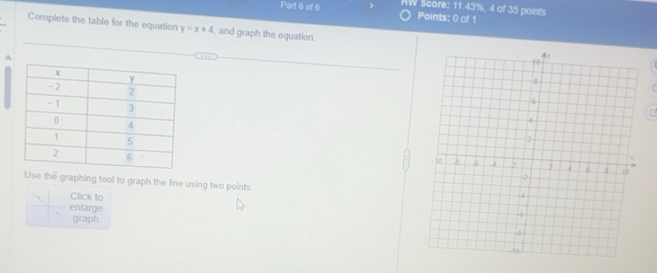 Solved: HW Score: 11.43%, 4 of 35 points Part 6 of 6 Points: 0 of 1 ...