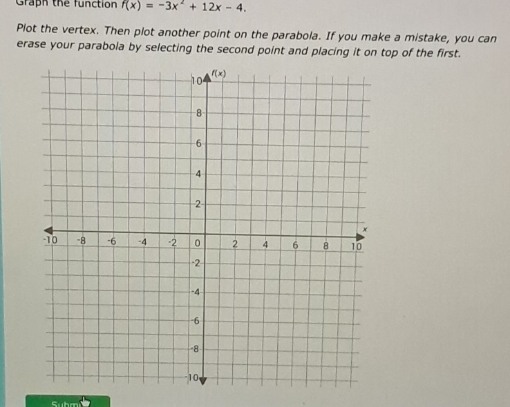 Solved: Graph the function f(x)=-3x^2+12x-4. Plot the vertex. Then plot ...