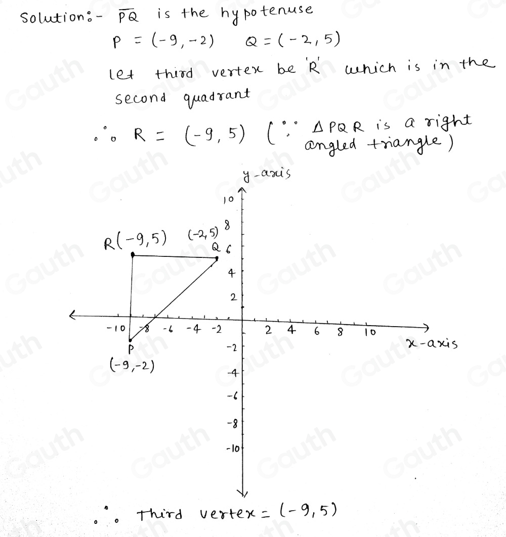 Solved: Points P and Q are two of the vertices of a right triangle. They are the endpoints of ...