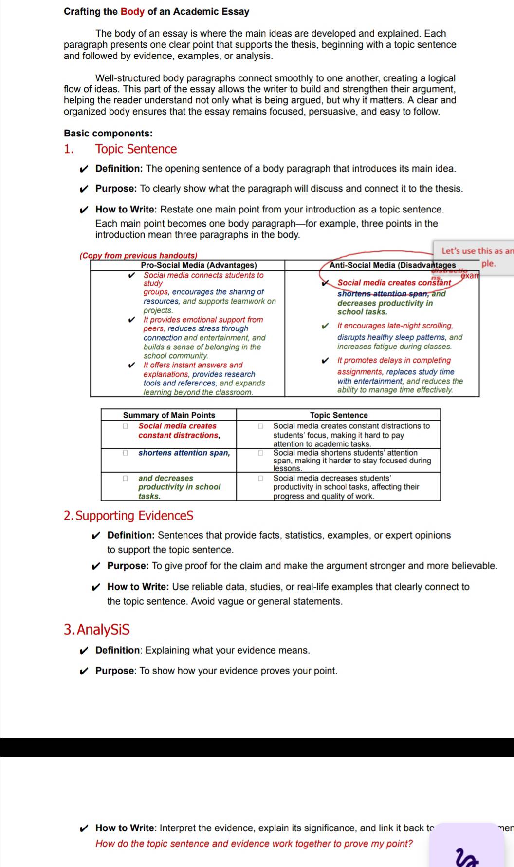 Solved: Crafting the Body of an Academic Essay The body of an essay is ...