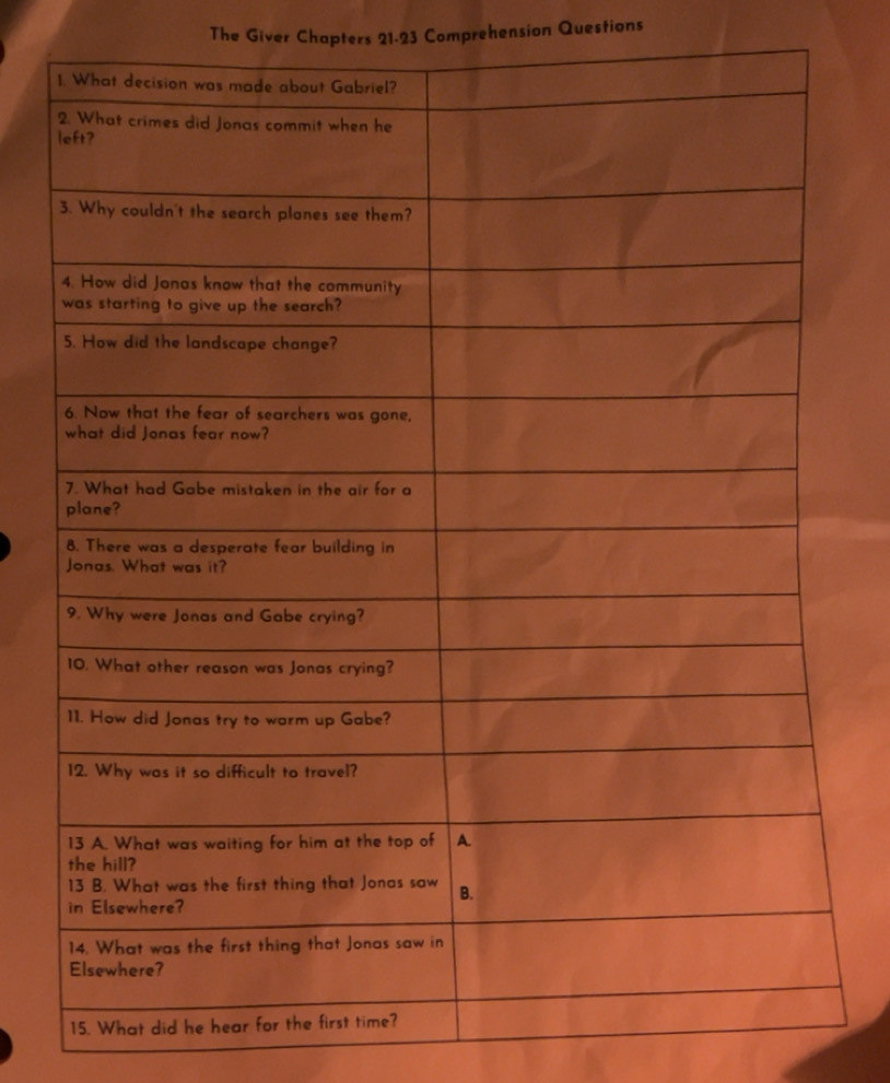 Solved: The Giver Chapters 21-23 Comprehension Questions [Literature]