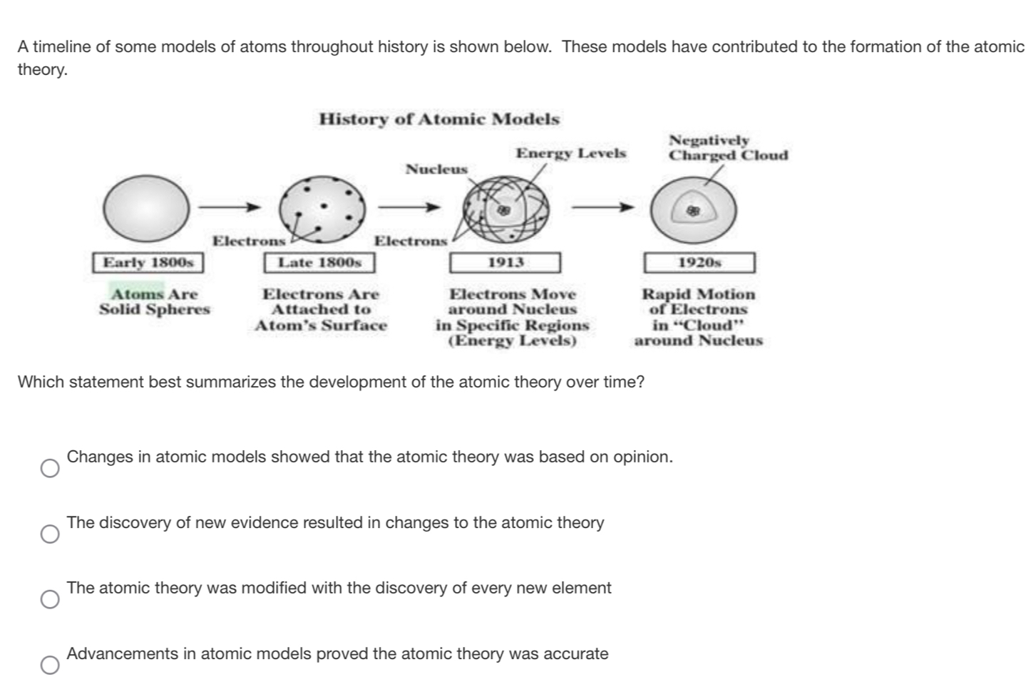 Solved: A timeline of some models of atoms throughout history is shown ...