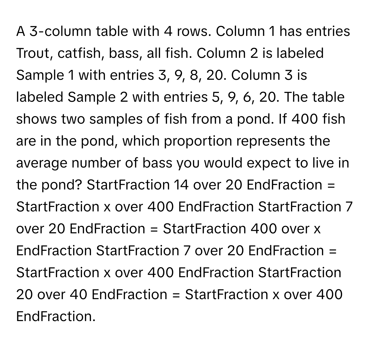 Solved: A 3-column table with 4 rows. Column 1 has entries Trout ...
