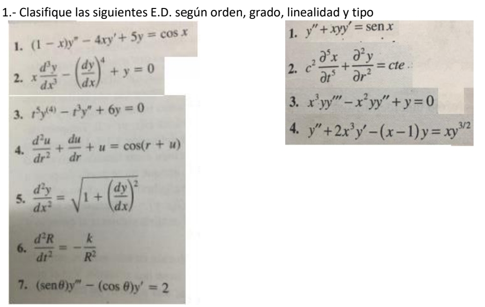 Resuelto:1.- Clasifique las siguientes E.D. según orden, grado ...
