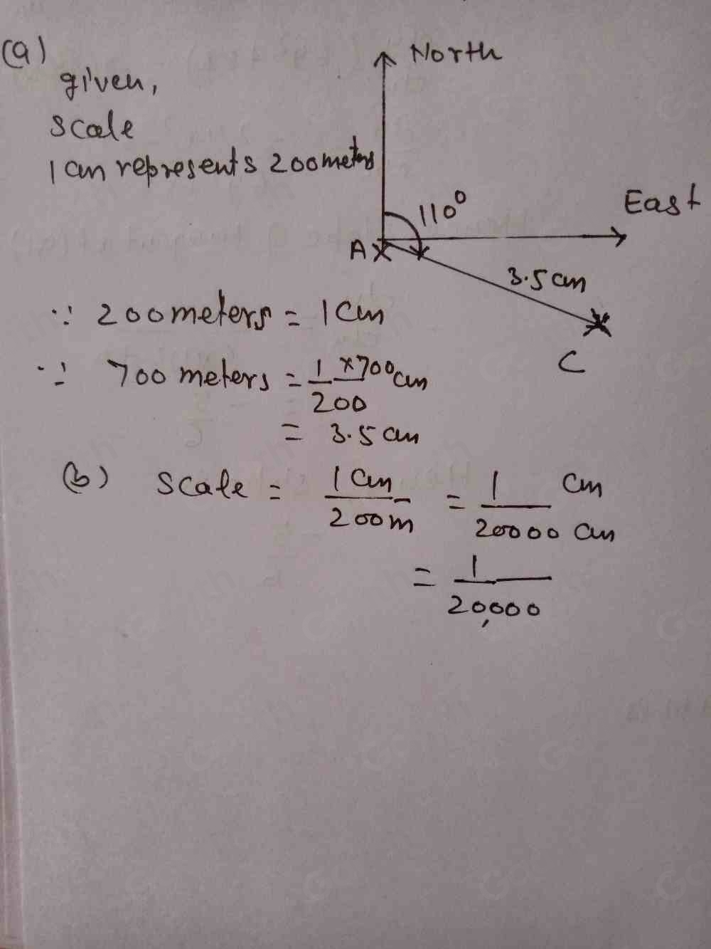 Solved: The scale diagram shows the position on a map of a house, A ...