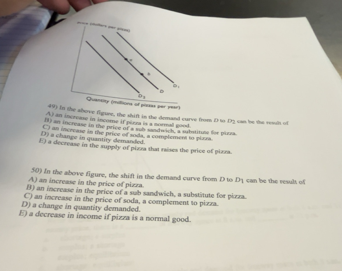 Solved: bove figure, the shift in the demand curve from D to D_2 can be ...