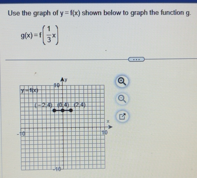 Solved: Use the graph of y=f(x) shown below to graph the function g. g ...