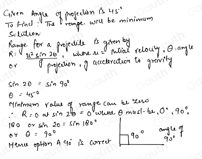 Solved: The range of a projectile for a given initial velocity is ...