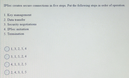 Solved: IPSec creates secure connections in five steps. Put the ...