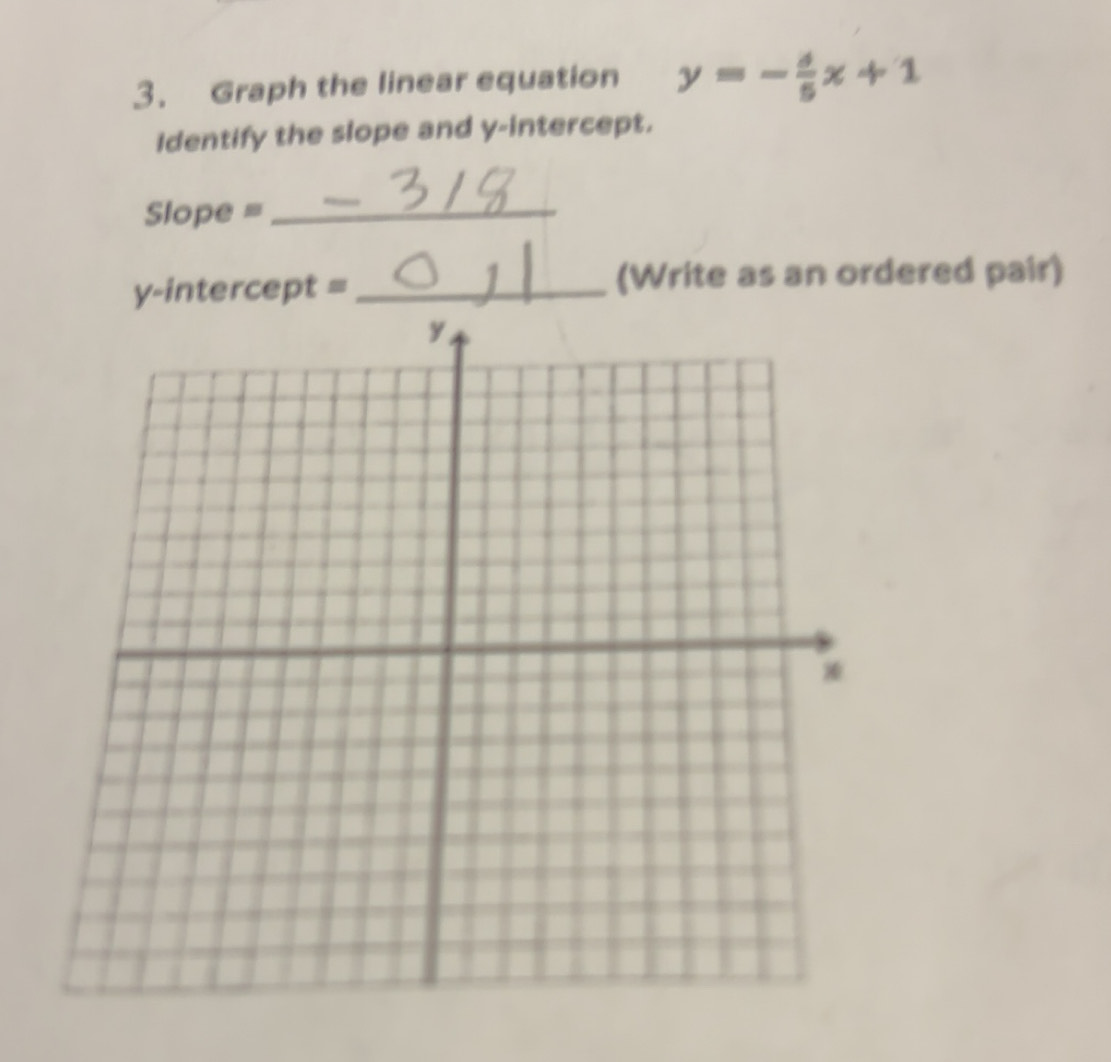 Solved: Graph the linear equation y=- 4/5 x+1 Identify the slope and y ...
