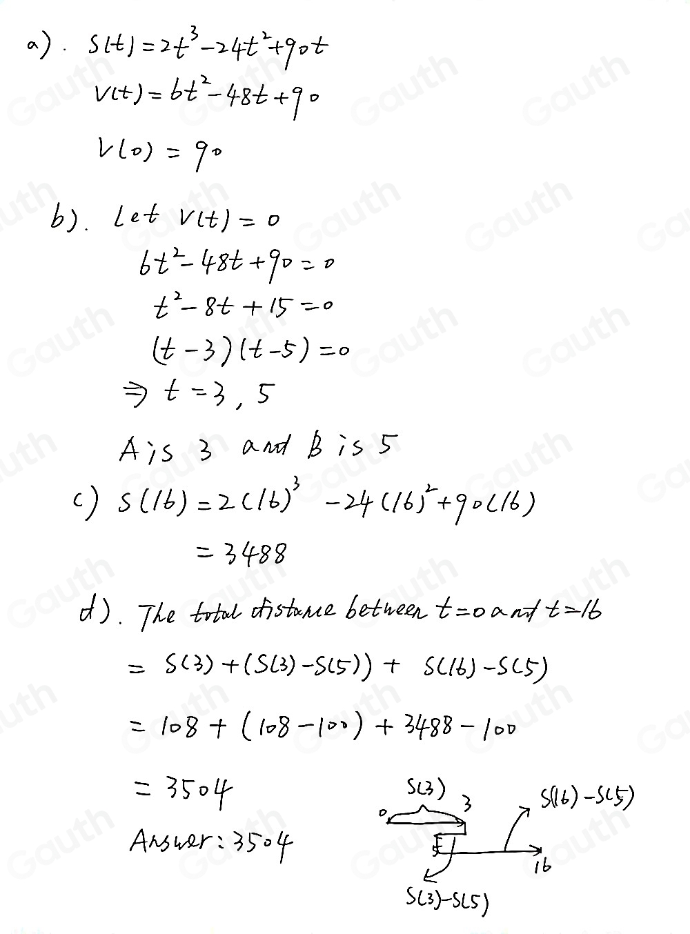 Solved: A particle moves along a straight line and its position at time ...