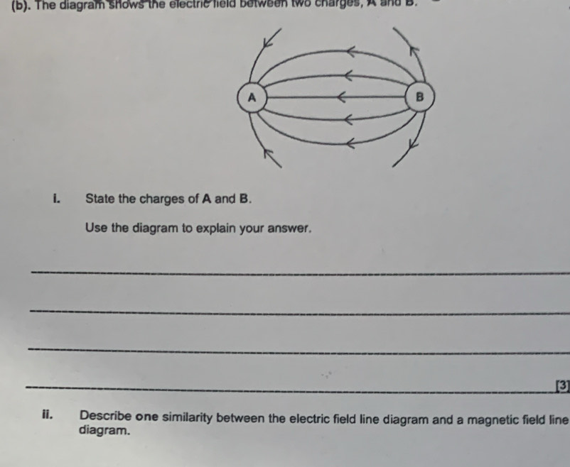 Solved: The diagram shows the electric field between two charges, A and ...