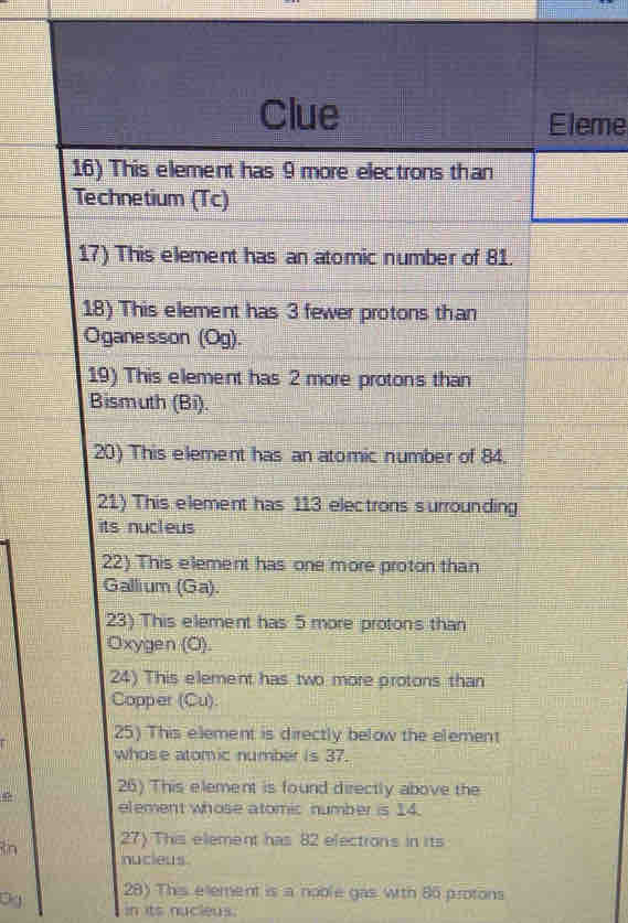 Solved: Clue Eleme 16) This element has 9 more electrons than ...