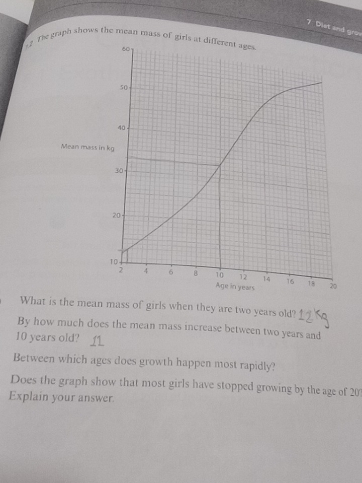 Selesai:Dist and gro 2 The graph shows the mean mass of girls at ...