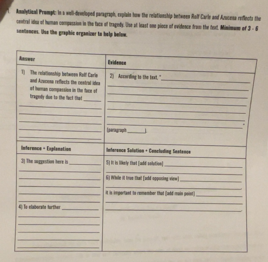 Solved: Analytical Prompt: In a well-developed paragraph, explain how ...