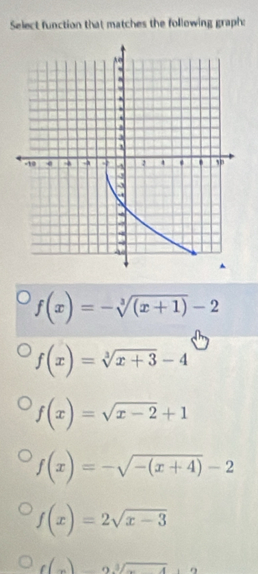 Solved: Select function that matches the following graph: f(x)=-sqrt[3 ...