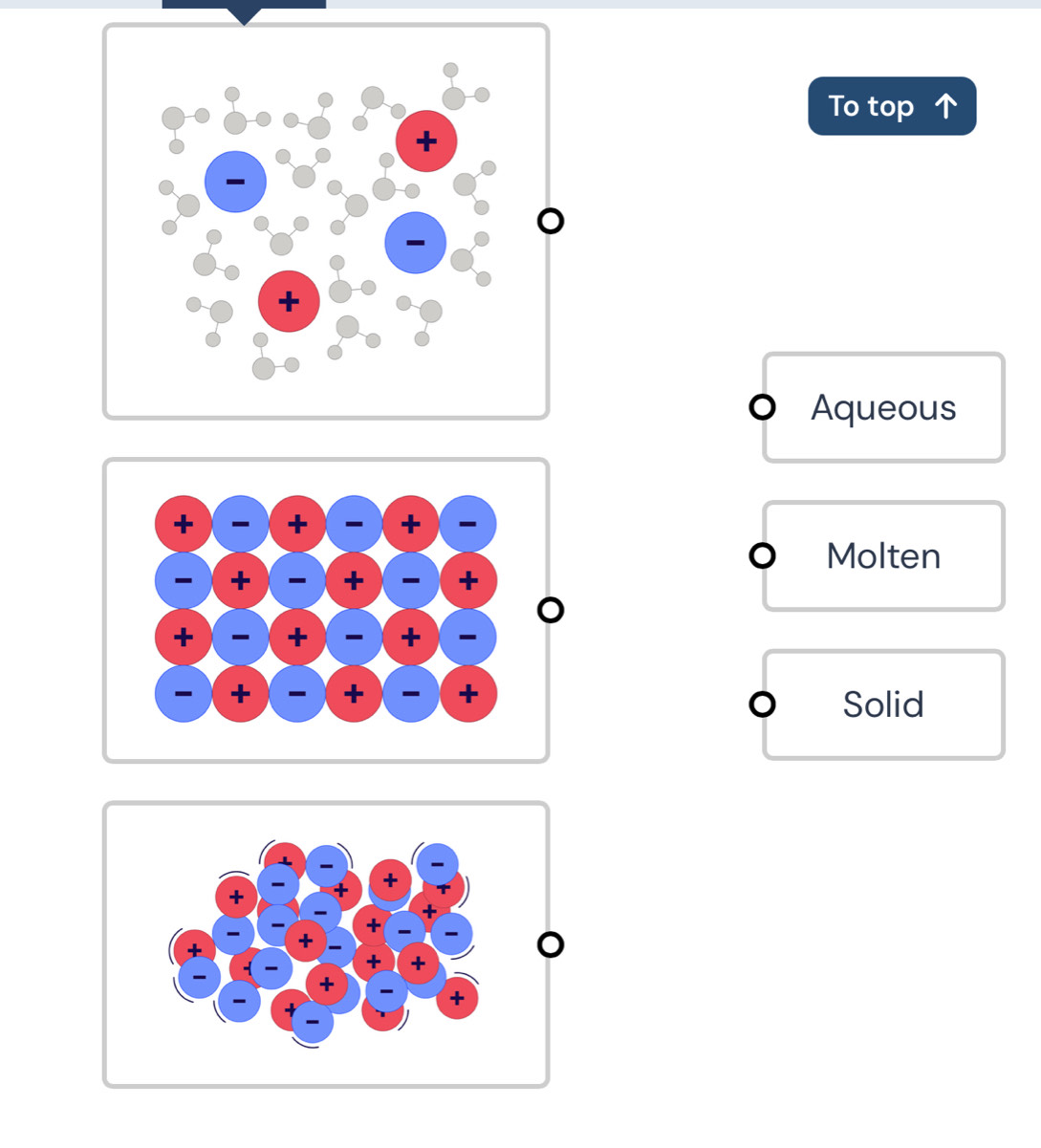 Solved: To top Aqueous Molten Solid [Chemistry]