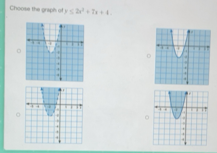 Solved: Choose the graph of y≤ 2x^2+7x+4. [Math]