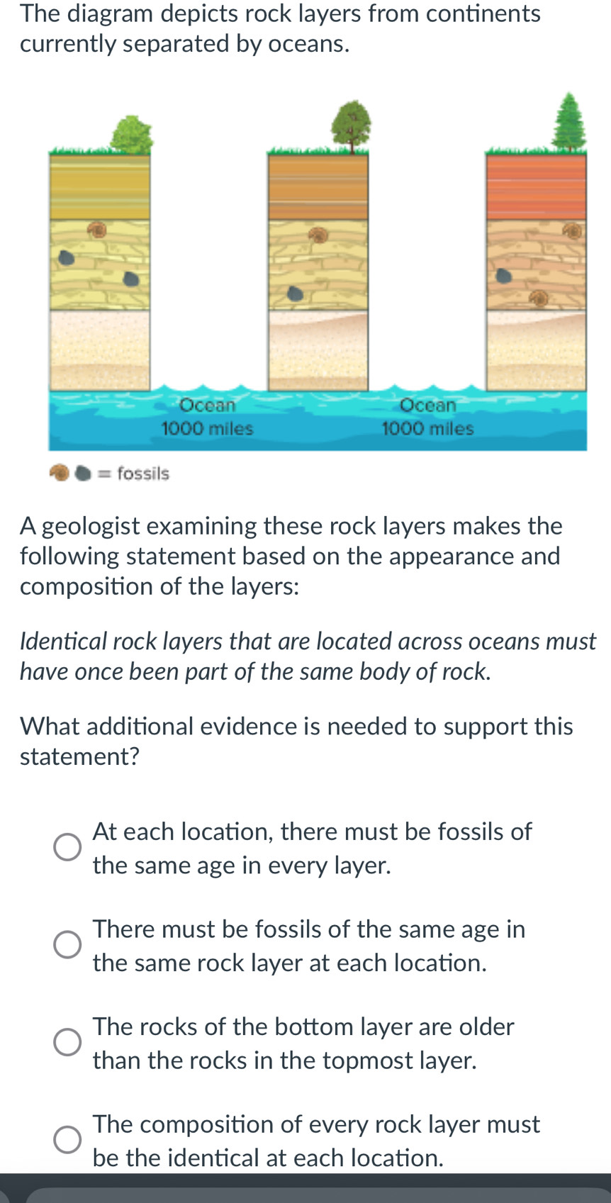 Solved: The diagram depicts rock layers from continents currently ...