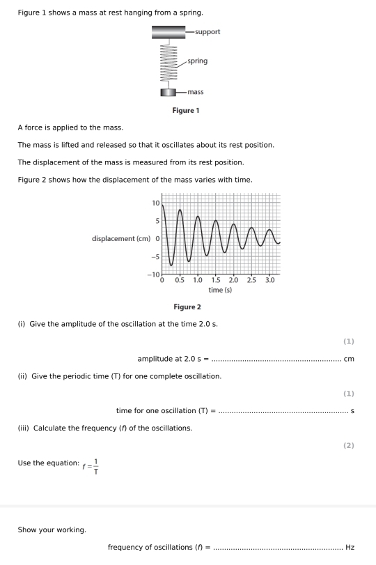 Solved: Figure 1 shows a mass at rest hanging from a spring. A force is ...