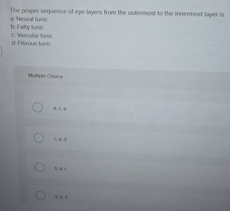 Solved: The proper sequence of eye layers from the outermost to the ...