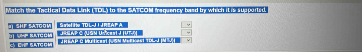 Solved: Match the Tactical Data Link (TDL) to the SATCOM frequency band ...