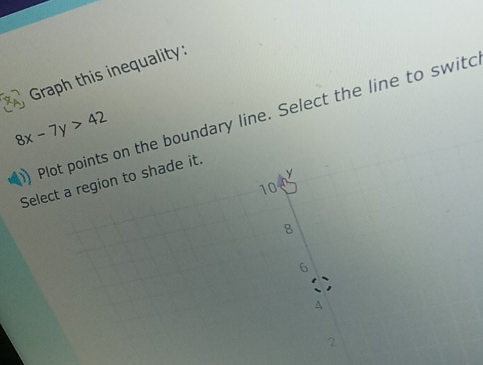 Solved: Graph this inequality: Plot points on the boundary line. Select ...