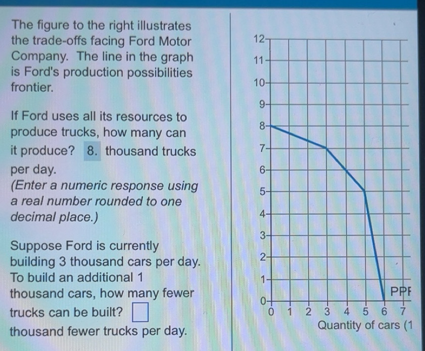 Solved: The figure to the right illustrates the trade-offs facing Ford ...