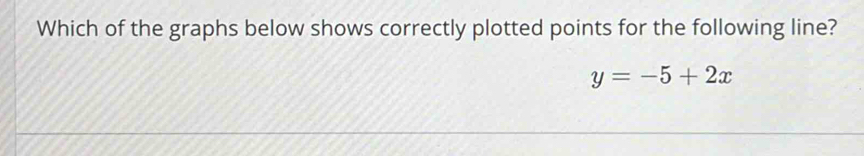 Solved: Which of the graphs below shows correctly plotted points for the following line? y=-5+2x ...