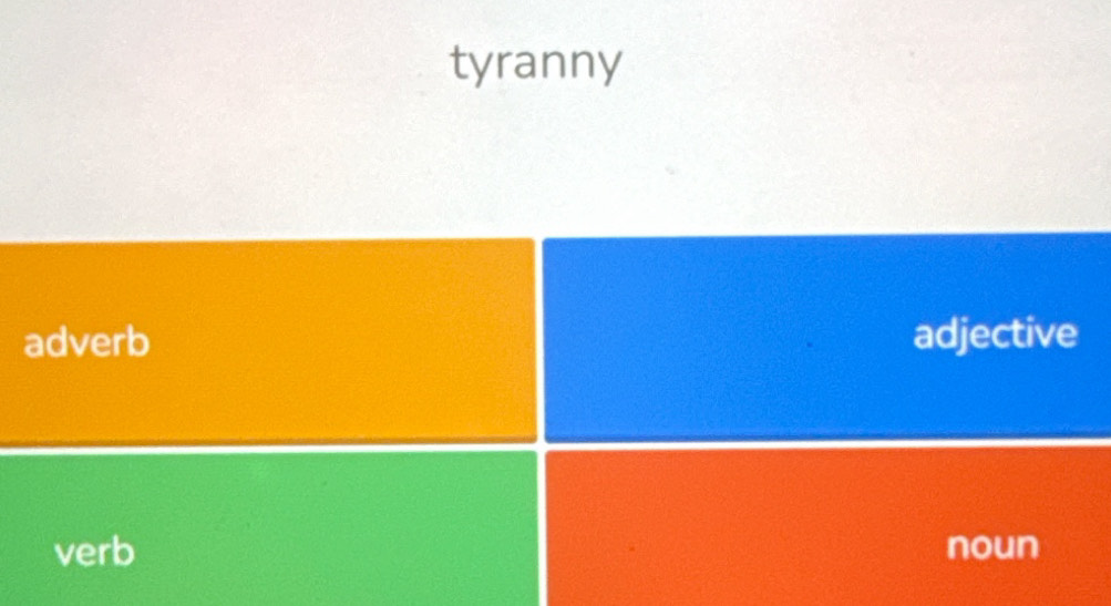 Solved: tyranny adverb adjective verb noun [Others]