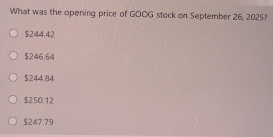 Solved: What was the opening price of GOOG stock on September 26, 2025 ...