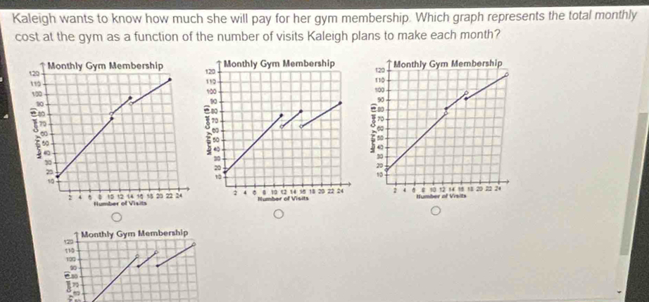Solved: Kaleigh wants to know how much she will pay for her gym ...
