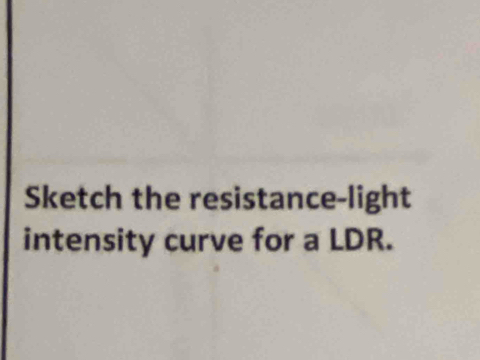 Solved: Sketch the resistance-light intensity curve for a LDR. [Physics]