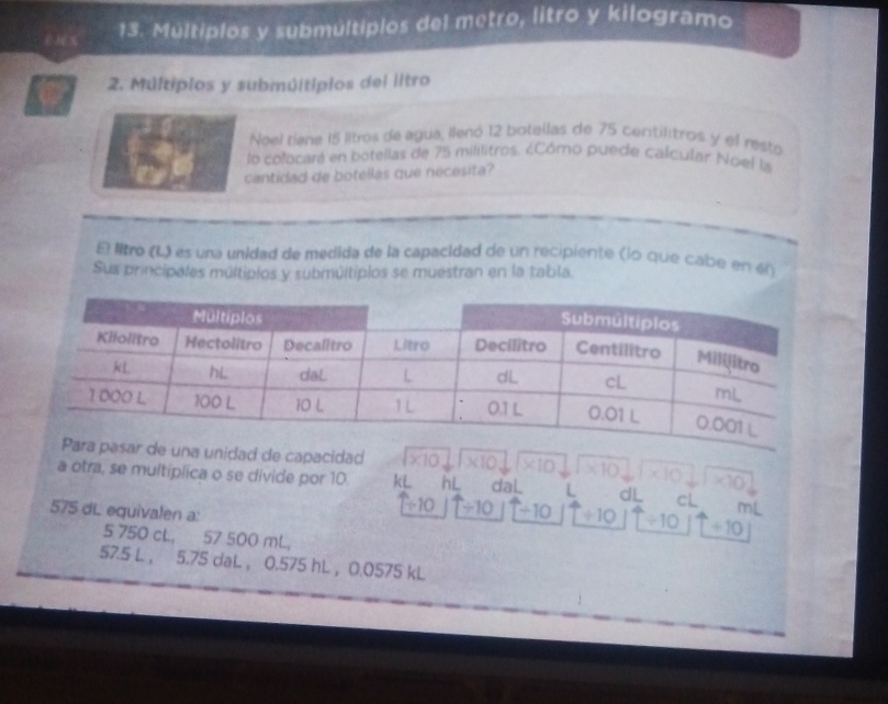 Resuelto:Multiplos y submúltiplos del metro, litro y kilogramo 2 ...