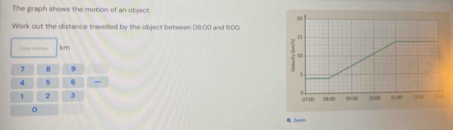 Solved: The graph shows the motion of an object. 20 Work out the ...