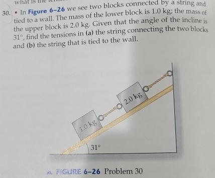 Solved: what is th 30. • In Figure 6-26 we see two blocks connected by a string and tied to a ...
